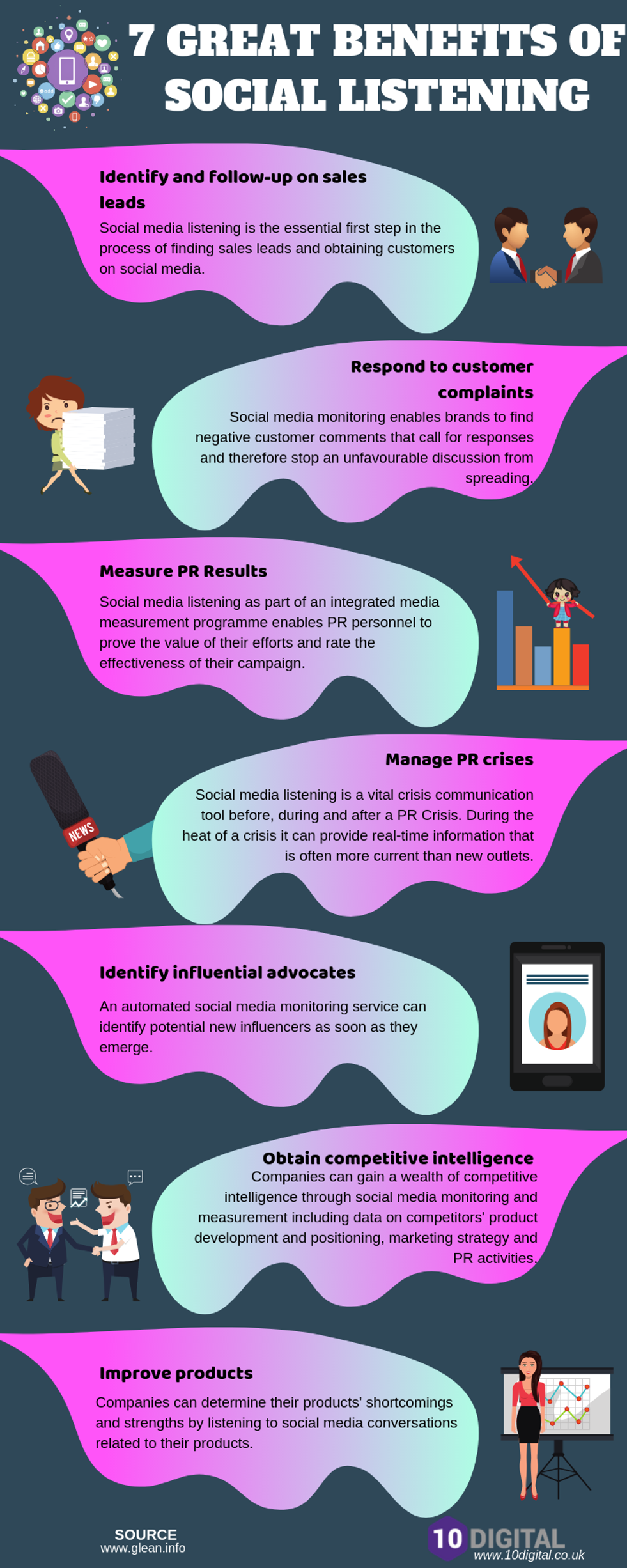 Benefits Of Listening Public Speaking Bank2home benefits-of-listening-public-speaking-bank2home